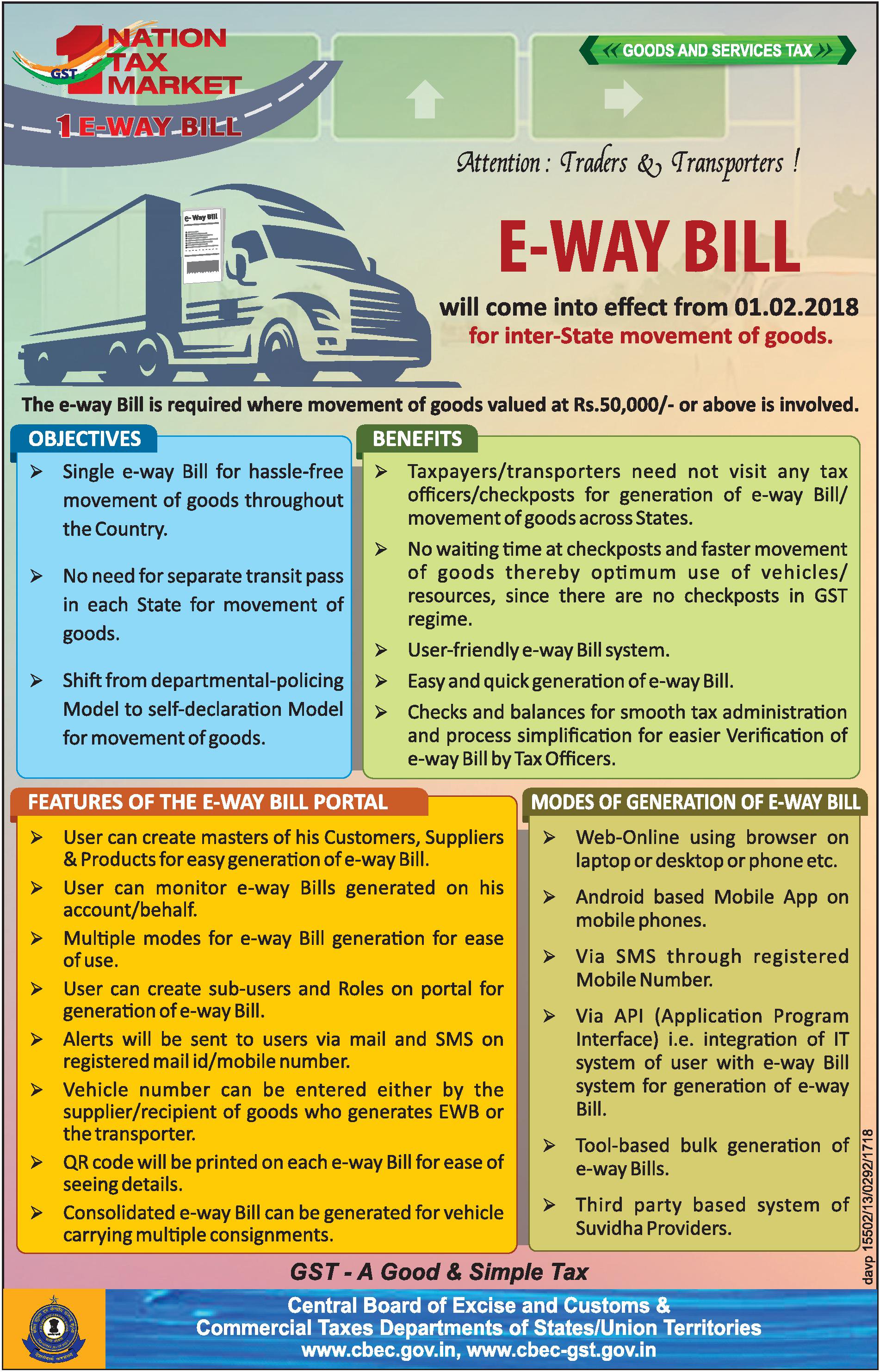 The E way Bill Is Required Where Movement Of Goods Valued At Rs 50000 The E way Bill Is Required Where Movement Of Goods Valued At Rs 50000