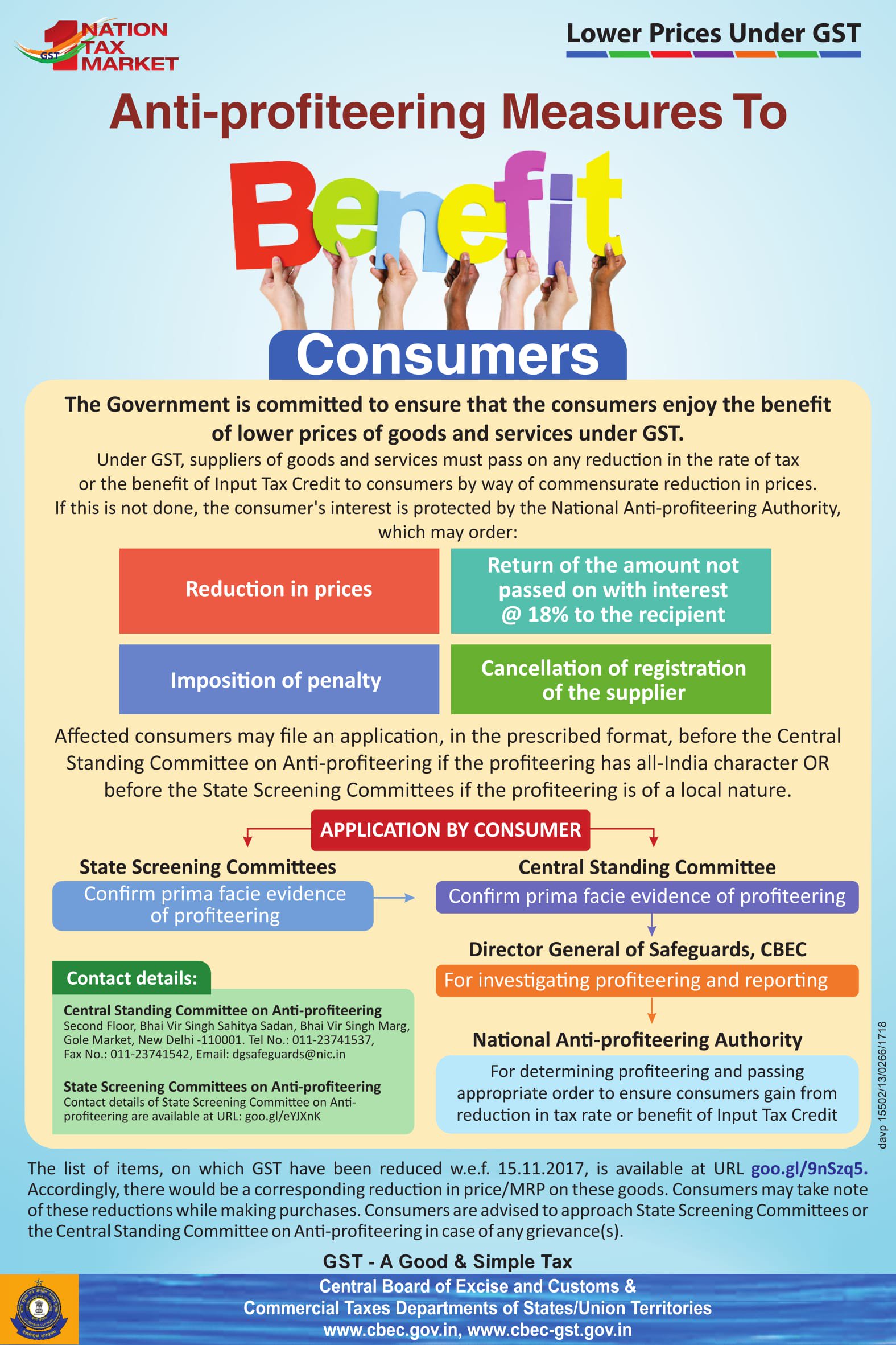 Anti-Profiteering measures to consumers – C P D & Associates